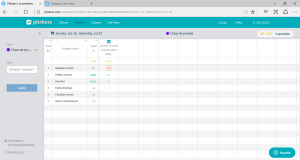 Plickers: qué es y cómo usar en español esta genial herramienta gratis en clase